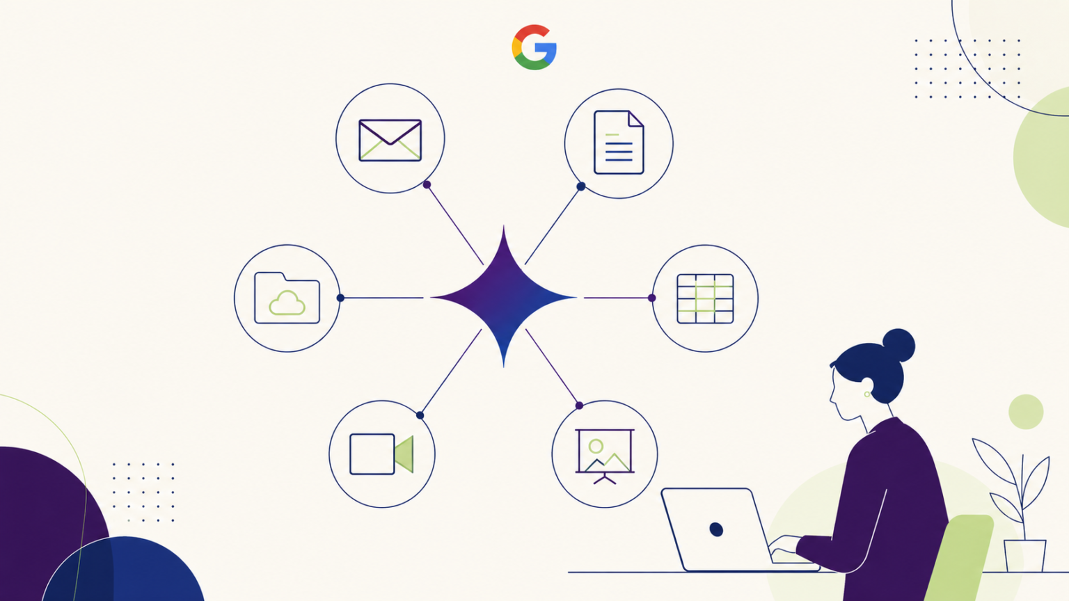 Gemini Google Workspace : Gmail, Docs, Sheets, Meet (le guide pratique ...
